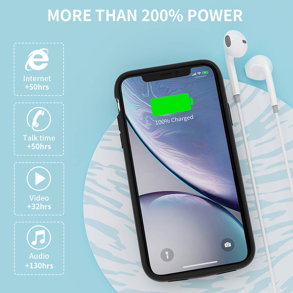 NEWDERY Battery Case for iPhone XR, 10000mAh Charging Case Compatible with iPhone XR Rechargeable Extended Battery Pack Protective Charger Case 6.1inches(Black)