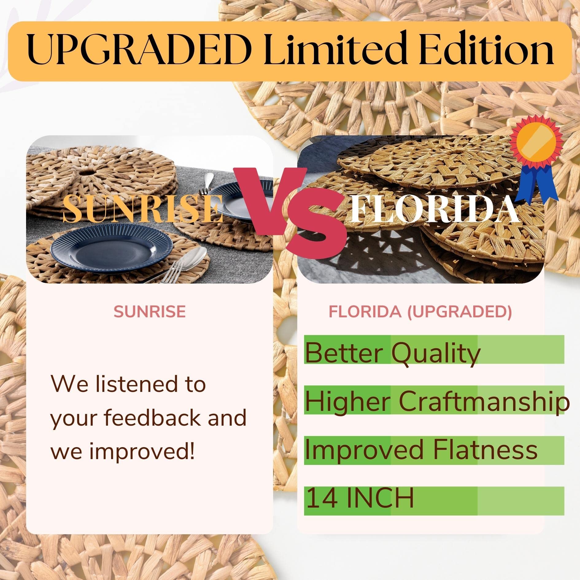The Upper Kitchen Chargers for Dinner Plates β 14 inch Water Hyacinth Placemats, Woven Placemats, Rattan Chargers, Boho Charger Plates, Plate Chargers