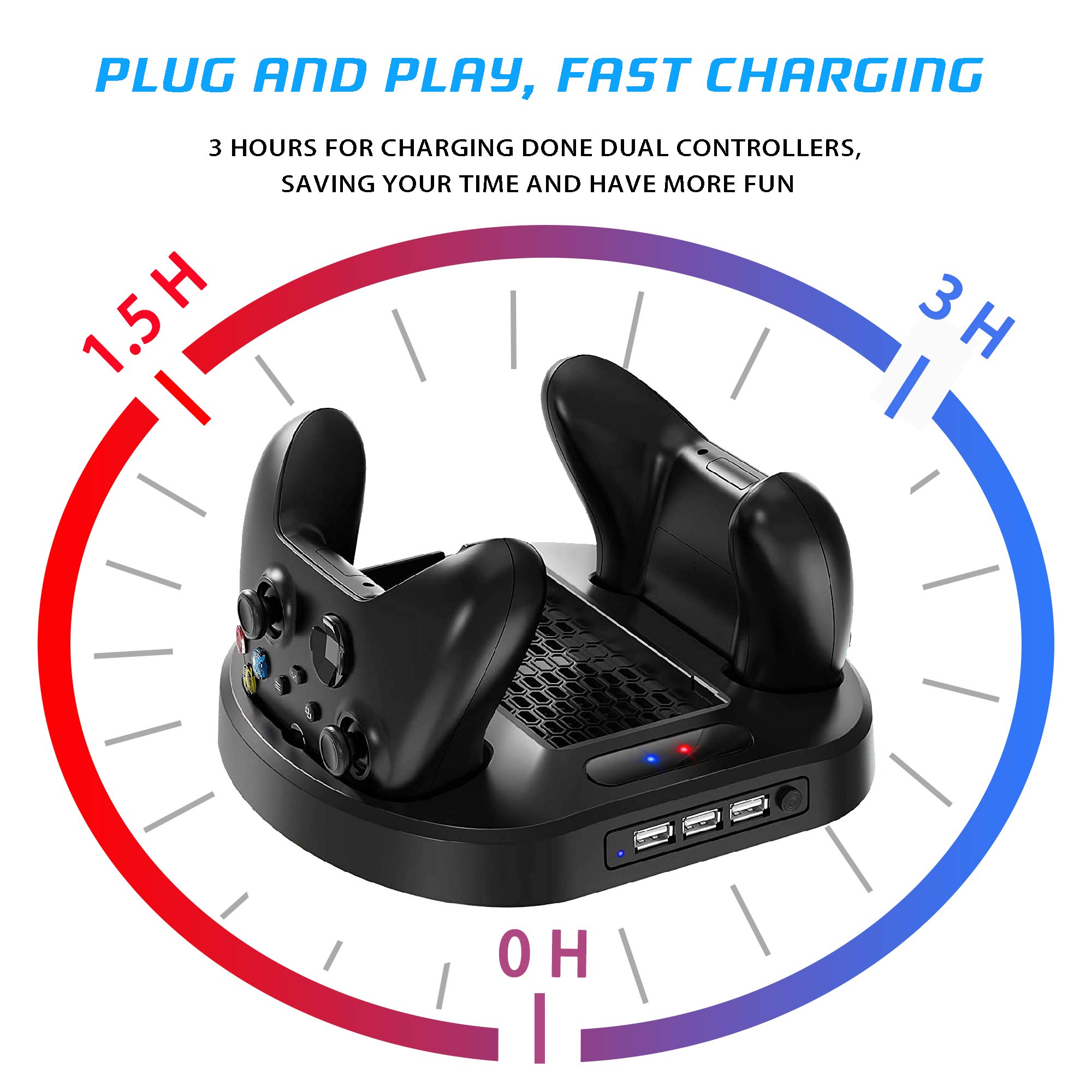 RHOTALL Cooling Fan for Xbox series S controller Charging Dock Station, Vertical Charging Stand with Controller Charger, LED Indicator and 3 USB Hubs