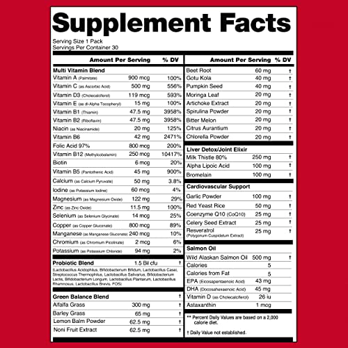 MTS Immortal Elite Multivitamin - Daily Vitamins for Men & Women including Vitamins A, C, D, E, B1, B2, B5, B6 and B-12 | 30 Complete Daily Health Multivitamin Packets