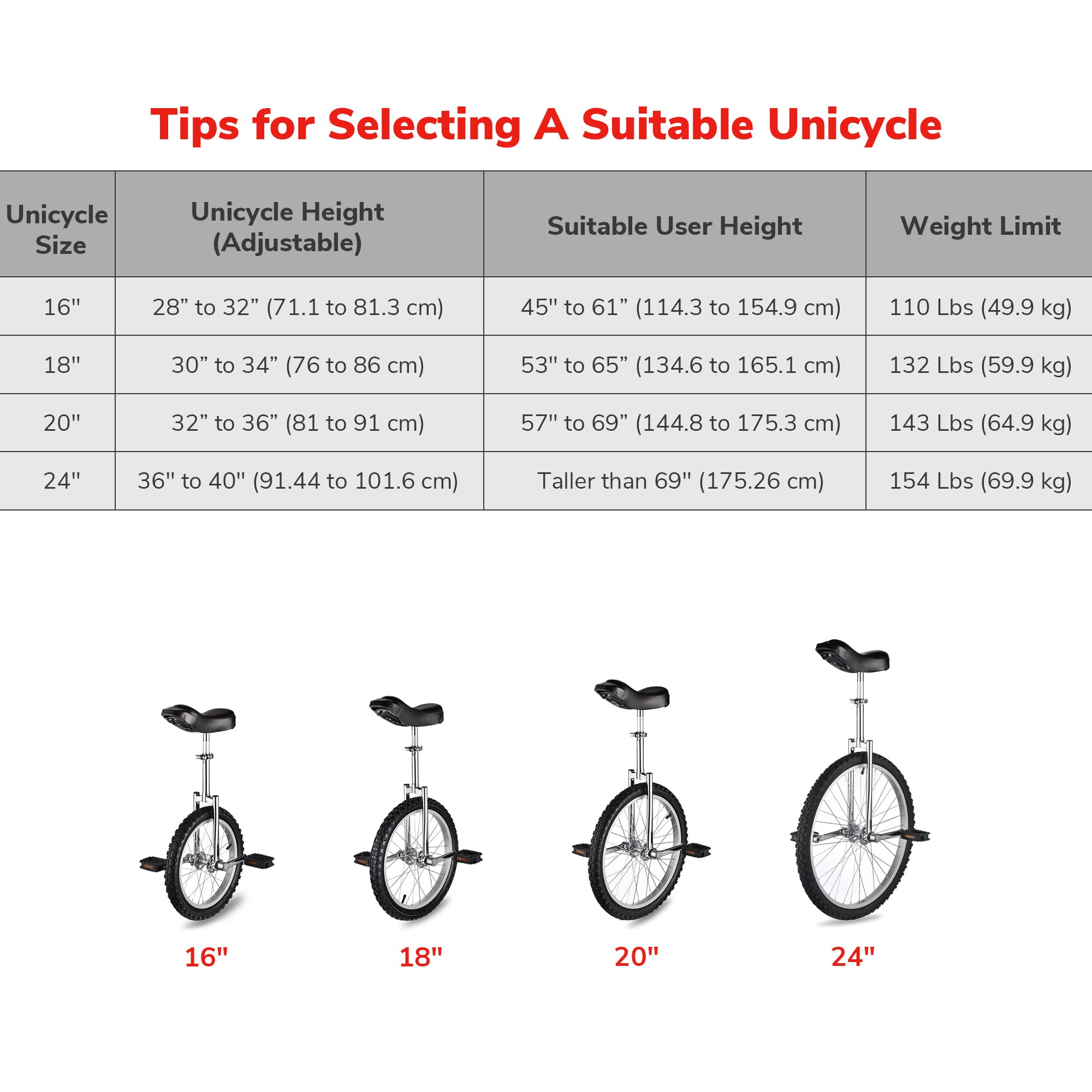 OEM Control Astonishing Yellow 18 Inch in 18" Mountain Bike Wheel Frame Unicycle Cycling Bike with Comfortable Release Saddle Seat