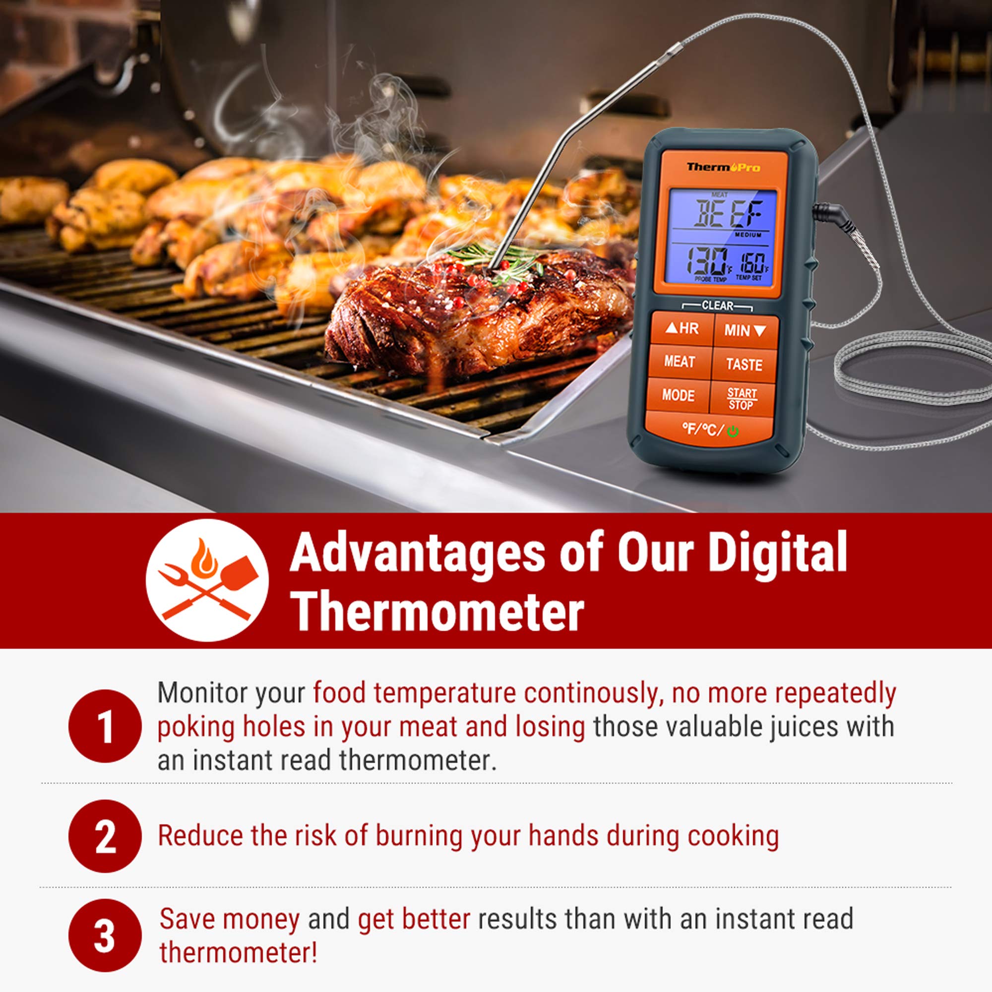 ThermoPro TP605 Instant Read Digital Meat Thermometer for Cooking + ThermoPro TP06B Digital Grill Meat Thermometer with Probe