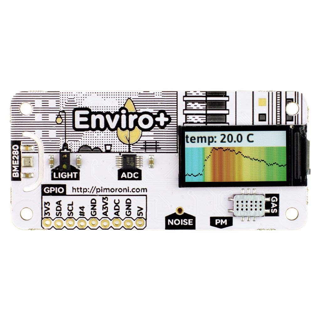 Pimoroni Enviro + Air Quality for Raspberry Pi