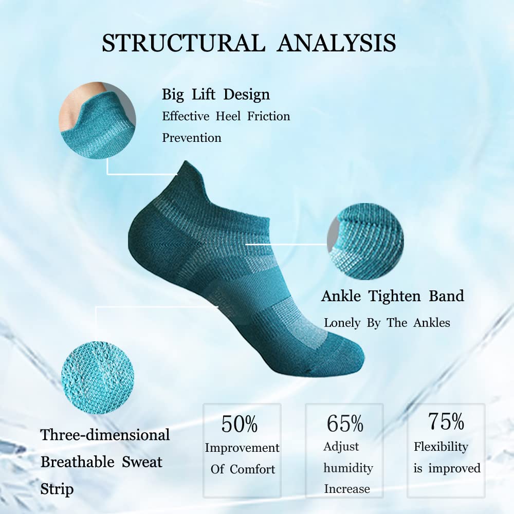 Virmoku Mens Multipack Athletic Running Ankle Socks For Men No Show Cut Casual Liner 100% Cotton Crew Socks