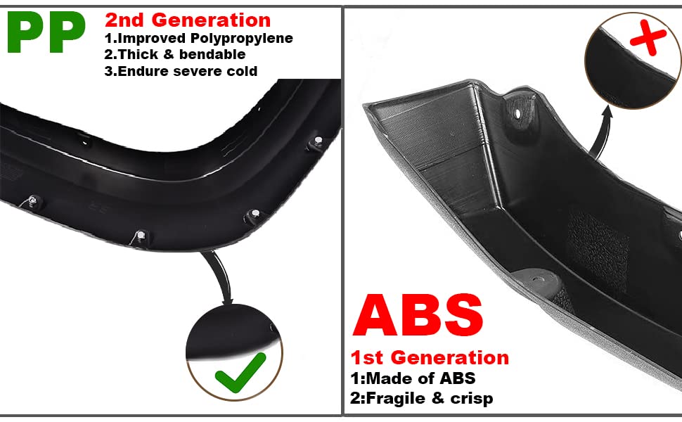 PIT66 Fender Flares, Compatible With 2011-2016 Ford F250 & F350 Super Duty (NOT For Dually Models), Paintable Smooth Matte Black Pocket Riveted Style Wheel Flares Set, 4 Pcs