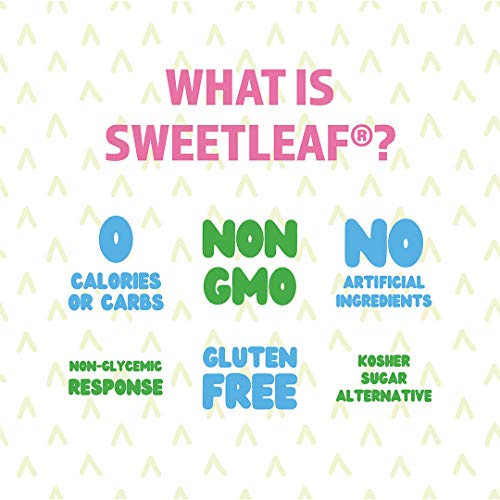SweetLeaf WaterDrops, Peach Mango, 1.62 Fl Oz (Pack of 1)