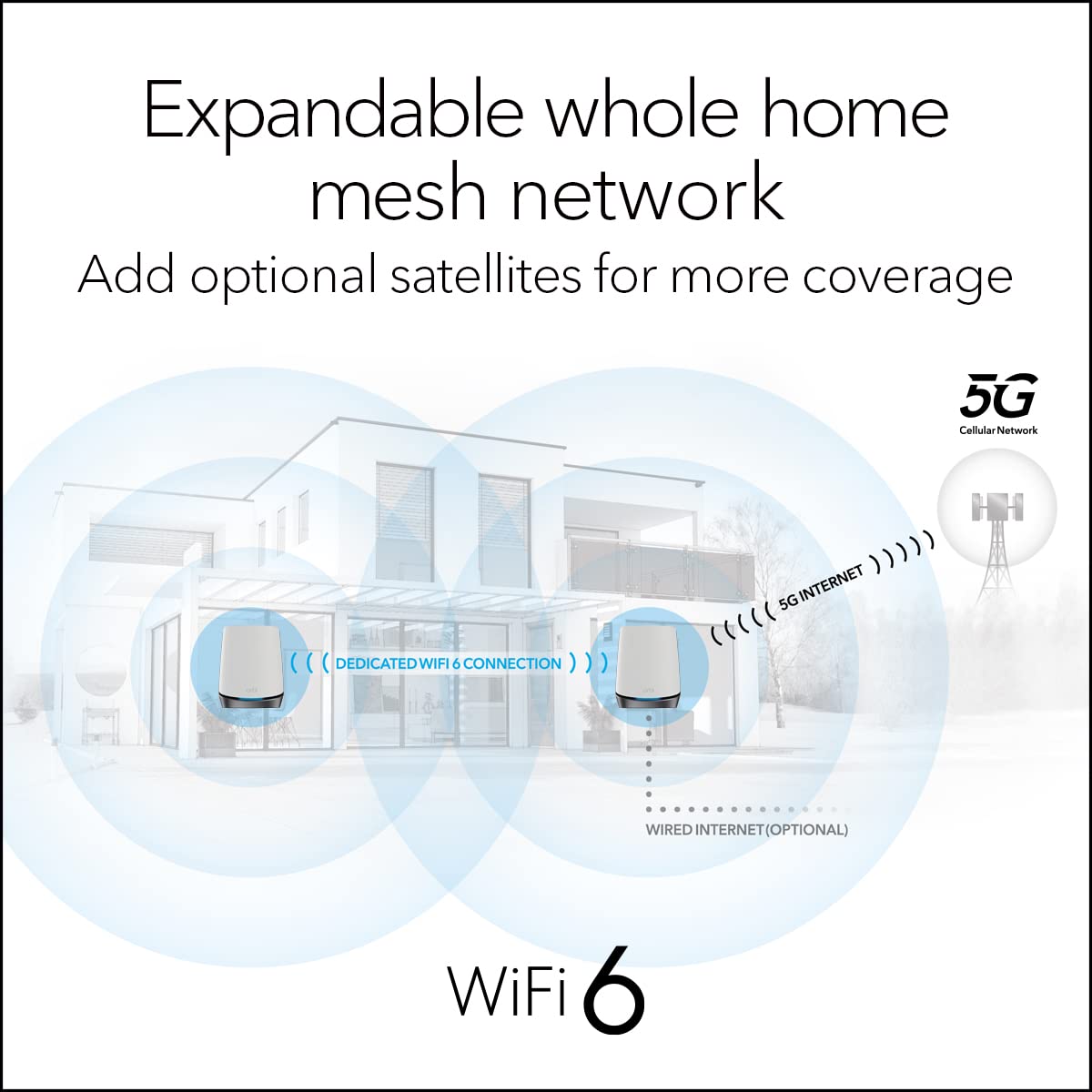 NETGEAR Orbi 5G Tri-Band WiFi 6 Mesh System (NBK752) – Router with 1 Satellite Extender | Coverage up to 5,000 sq. ft, 40 Devices | AX4200 (Up to 4.2Gbps)