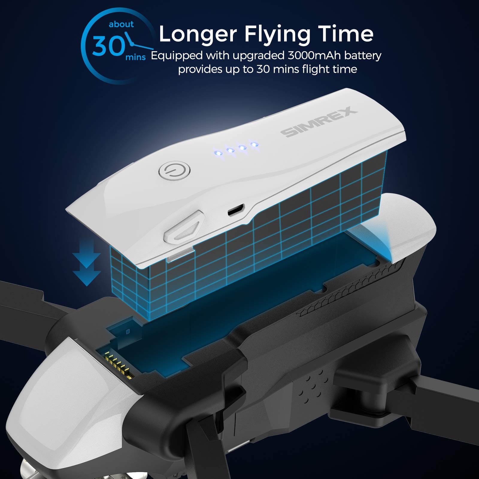 SIMREX X20 GPS Drone with 4K HD Camera 2-Axis Self stabilizing Gimbal 5G WiFi FPV Video RC Quadcopter Auto Return Home with Follow Me Altitude Hold Headless Brushless Motor Remote Control,White