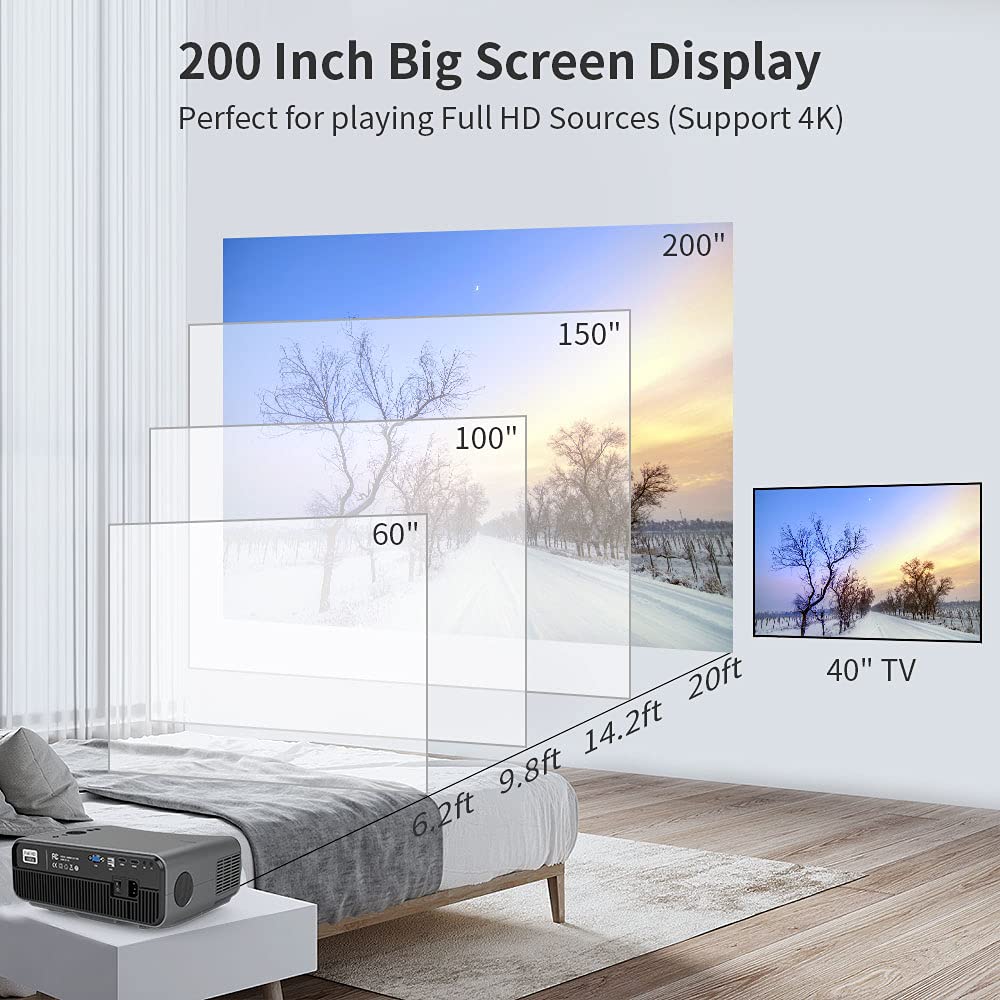 Native 1080P 5G WiFi Bluetooth Projector,10000LM Full HD Movie Projector Android OS, 200" Display Outdoor Movie Projector Support 4k Home Theater Wireless Mirroring for Smartphone/PC/TV Stick/HDMI/USB
