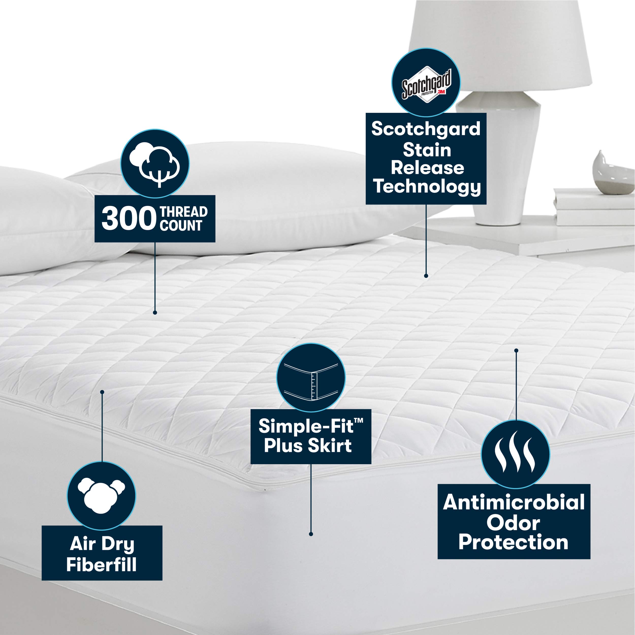 Serta Protection Plus Fiber Fill Cooling Fitted Mattress Pad Cover, King, White