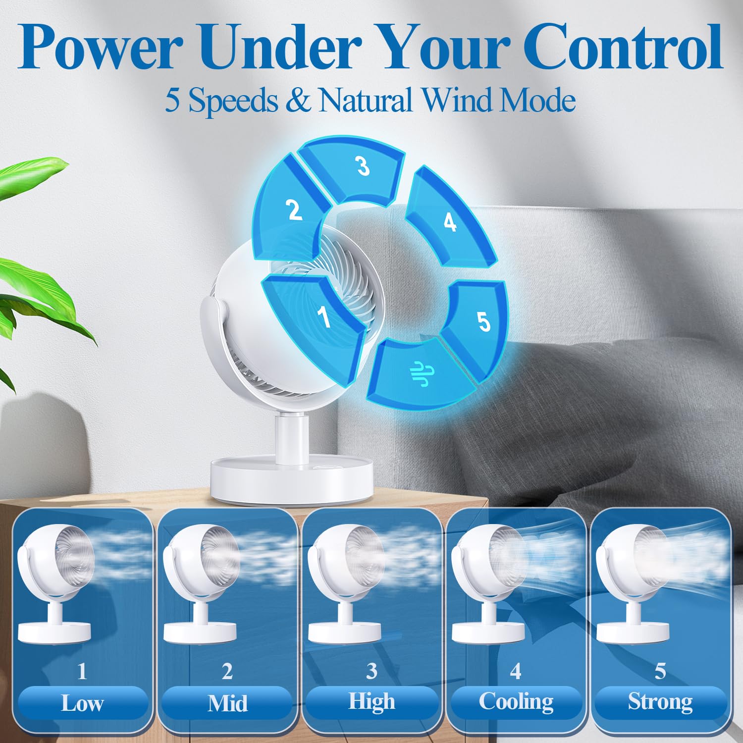 WITHOUSE Desk Fan for Bedroom, Mini Portable Air Circulator, Rechargeable Small Desk Fans Battery Powered with 5 Speeds, Oscillating and Powerful, Floor Fan for Whole Room Home Office