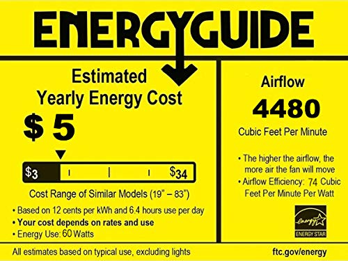 OUKANING Enclosed Ceiling Fan with Lighting,Semi Flush Mount Bladeless LED Fan, Dimmable with Remote Control, Adjustable Wind Speed, Modern Bedroom (Gray)
