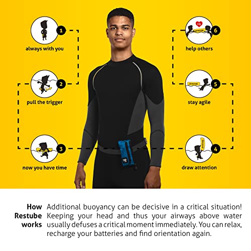 Restube Extreme Wild Swimming Safety Buoy for Use in Rough Conditions – Open Water Buoyancy Aid for Swimmers, Surfers & Lifeguards – One-Pull Inflatable Mechanism with Whistle