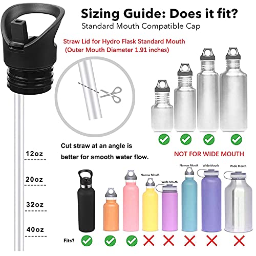 RRegeny Straw Lid for Hydro Flask Wide Mouth