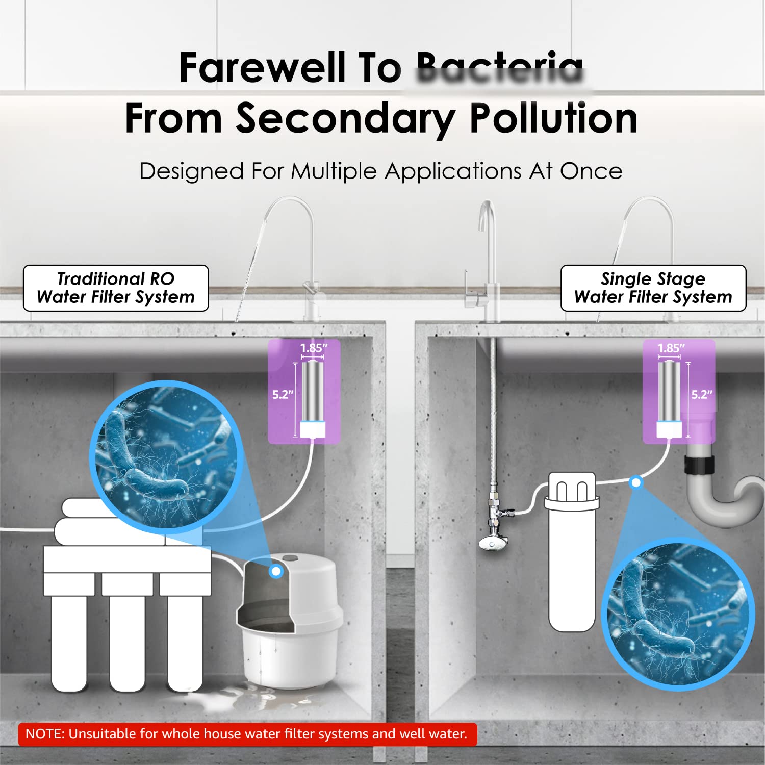 Waterdrop LED UV͎ Ultrąviolët Water Sterilizër Filter for Kitchen, 50 Years Life Time and Waterdrop TSB-CM Under Sink Water Filter System