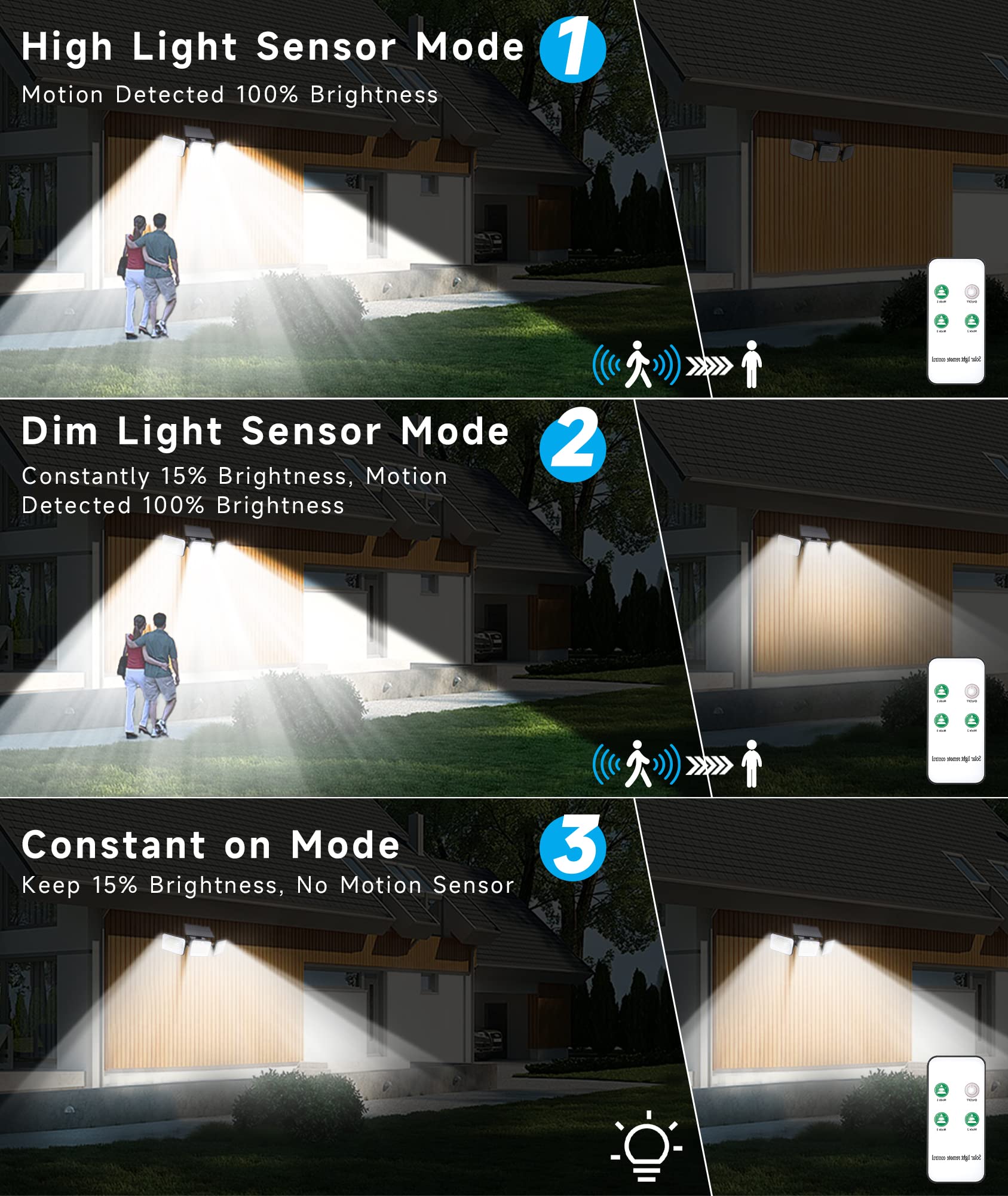 Solar Outdoor Lights 2000LM 180 LEDs, Solar Flood Lights Outdoor Motion Sensor with Remote, 3 Adjustable Heads, 360° Illumination, 3 Lighting Modes, IP65 Solar Security Lights for Garage Yard 2 Pack