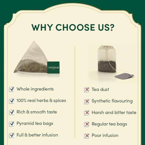 VAHDAM, Founder's Select - Assorted Tea Sampler Gift Set (8 Flavors, 40 Pyramid Tea Bags) Tea Variety Pack - Black Tea, Green Tea, Chai Tea, Herbal Tea | Tea Bags Variety Pack | Gifts for Women & Men