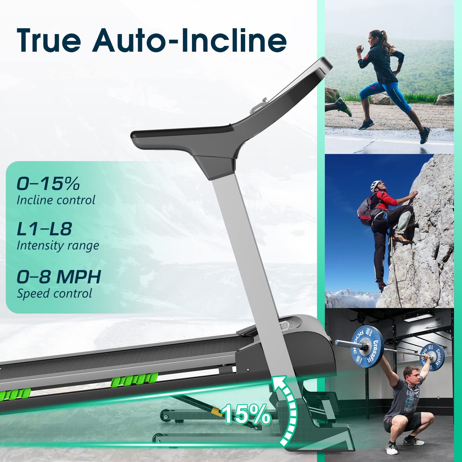 Treadmill with Auto Incline 300+ lb Capacity,DEROFIT Home Use Treadmill with Shock Absorbing Folding Running Machine for Home Gym,51βx17β Running Deck,12 Preset Programs,3.25 HP Electric Treadmill