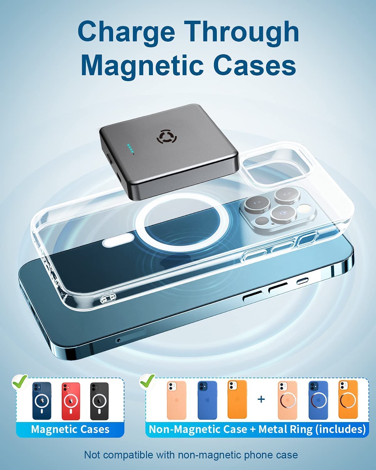 zukakii 5000mah Magnetic Power Bank, Wireless Portable Charger 20W Type-C PD Fast Charging, Battery Pack Compatible with iPhone 14/13Pro/Max/Min