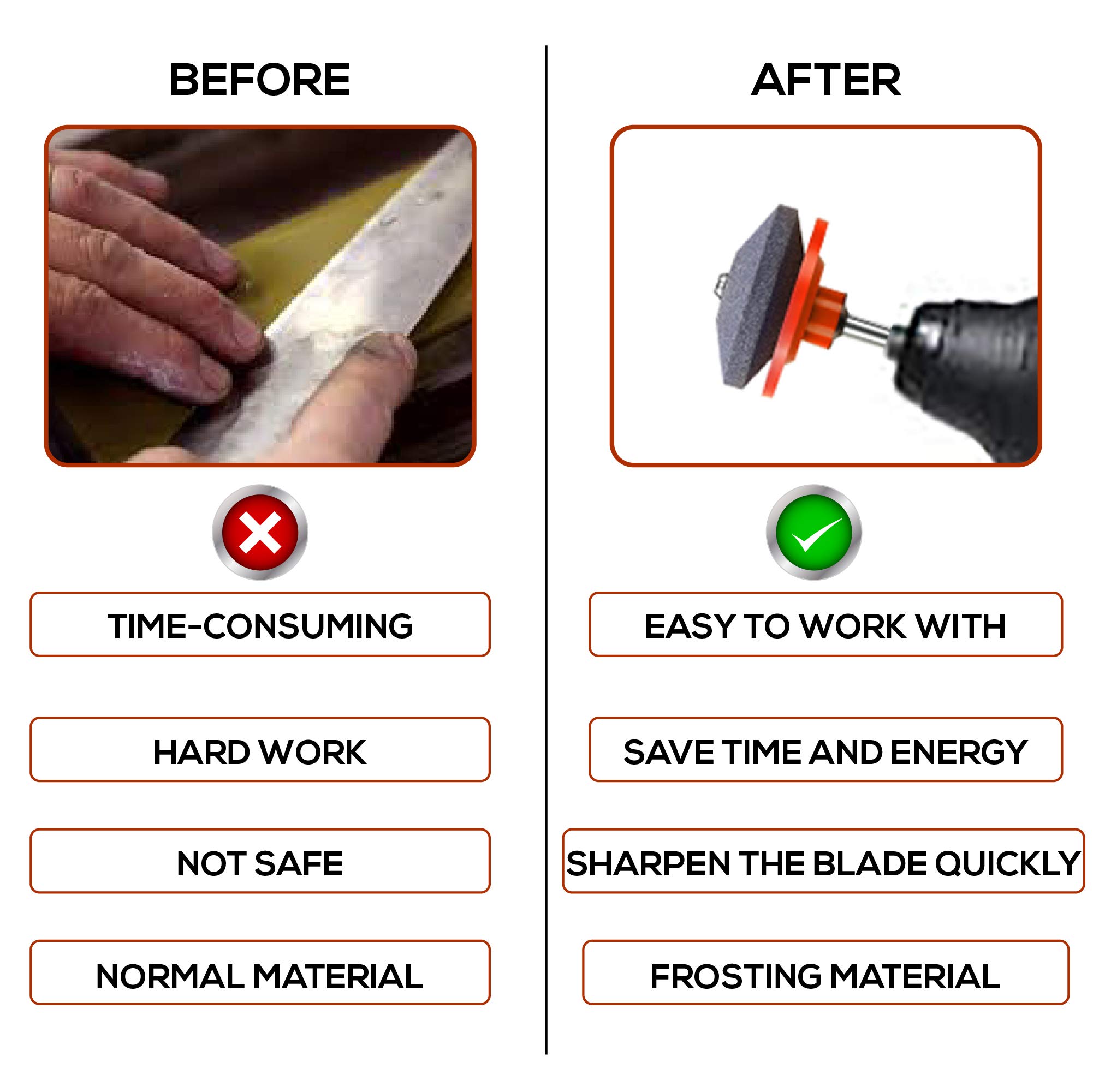 Righthome 4 PCS Lawn Mower Blade Sharpener for Drill, Universal Lawn Tool, Lawnmower Sharpener for Power Drill Hand Drill and Lawn Mower Blade Balancer, Drill Bit Sharpener