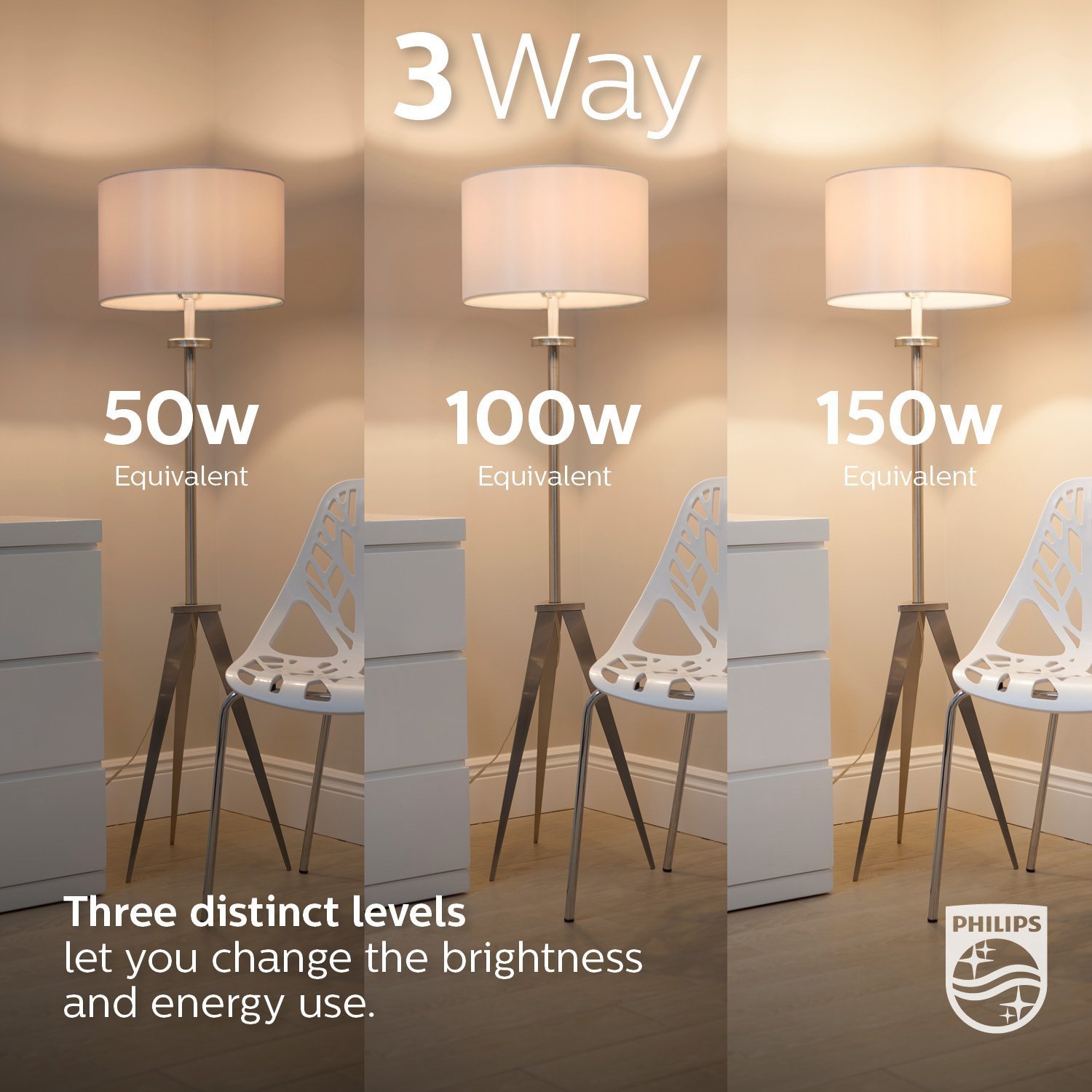 Philips LED High Lumen 3-Way Frosted A21 Bulb, Non-Dimmable, EyeComfort Technology, 2150 Lumen, 50W/100W/150W, E26 Base, 4-Pack