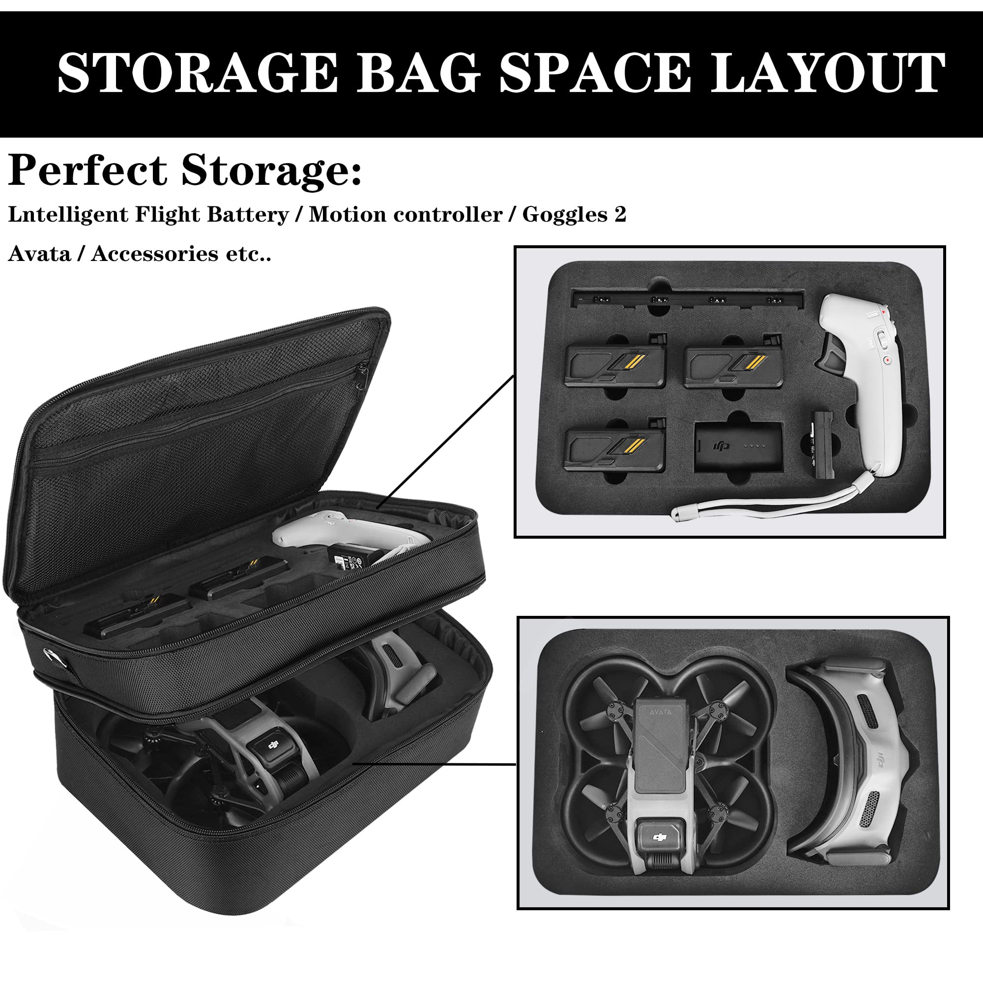 Yosuny Travel Carrying Bag,Drone Storage Case Compatible With DJI Avata Pro-View Combo/DJI Goggles 2 & Accessories - With Retractable Shoulder Straps.