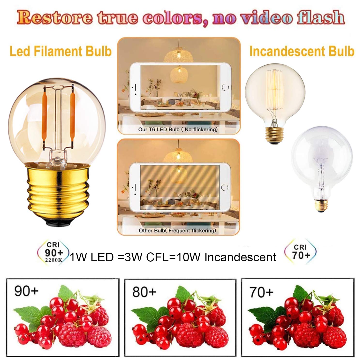 Sphoon 12volt 24Volt LED Light Bulb 1W Edison Filament Vintage ac/dc12V 24V Low Voltage (Yellow Warm 2200K) E26 Base for Landscape RV Camper Marine Battery Power System Off Grid Solar Lighting 6pack