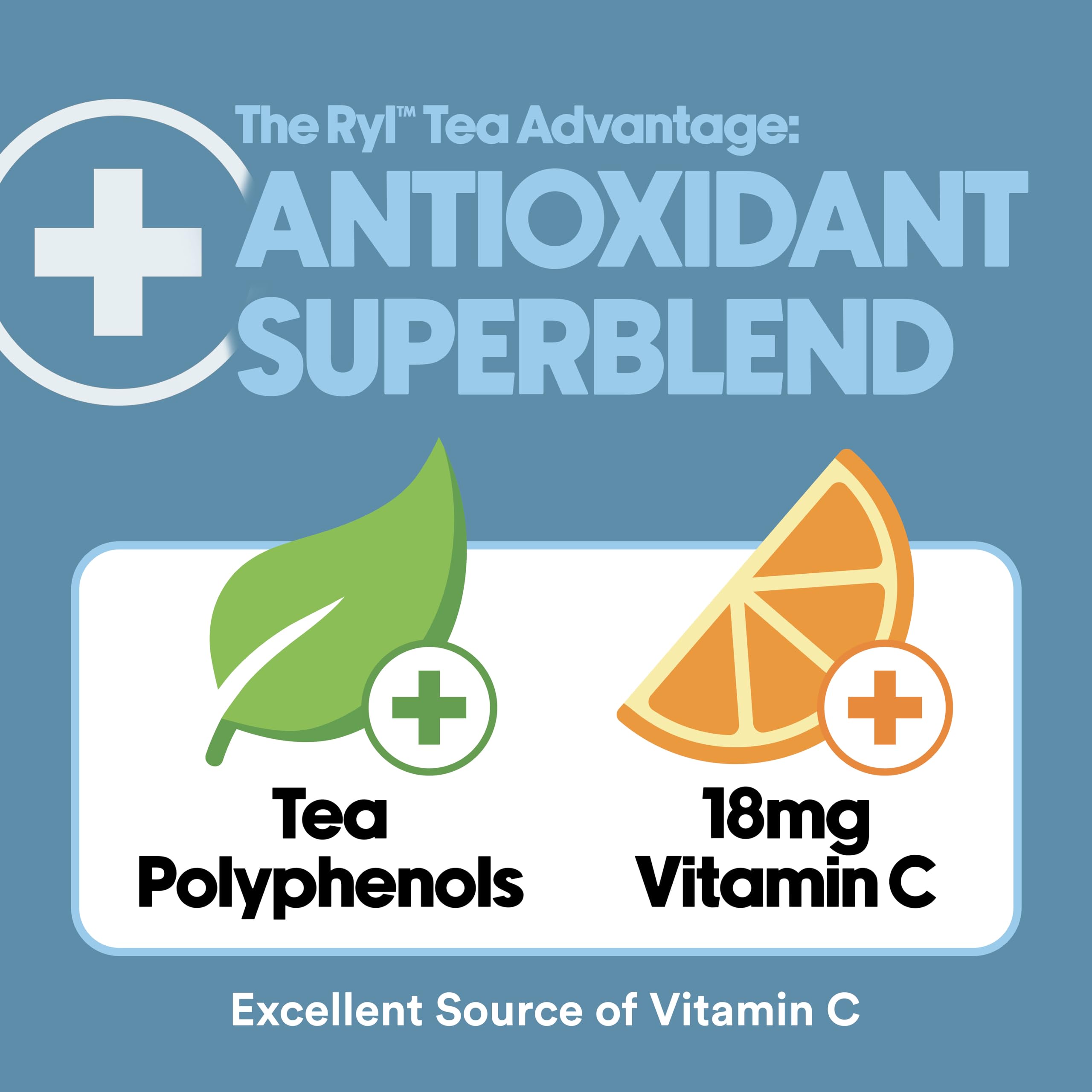 Ryl Iced Tea, Wallen's Sweet Tea, Antioxidant Superblend, Zero Sugar, Zero Carb, Low Calorie Iced Tea, 16.0 Fl Oz (12-Pack)