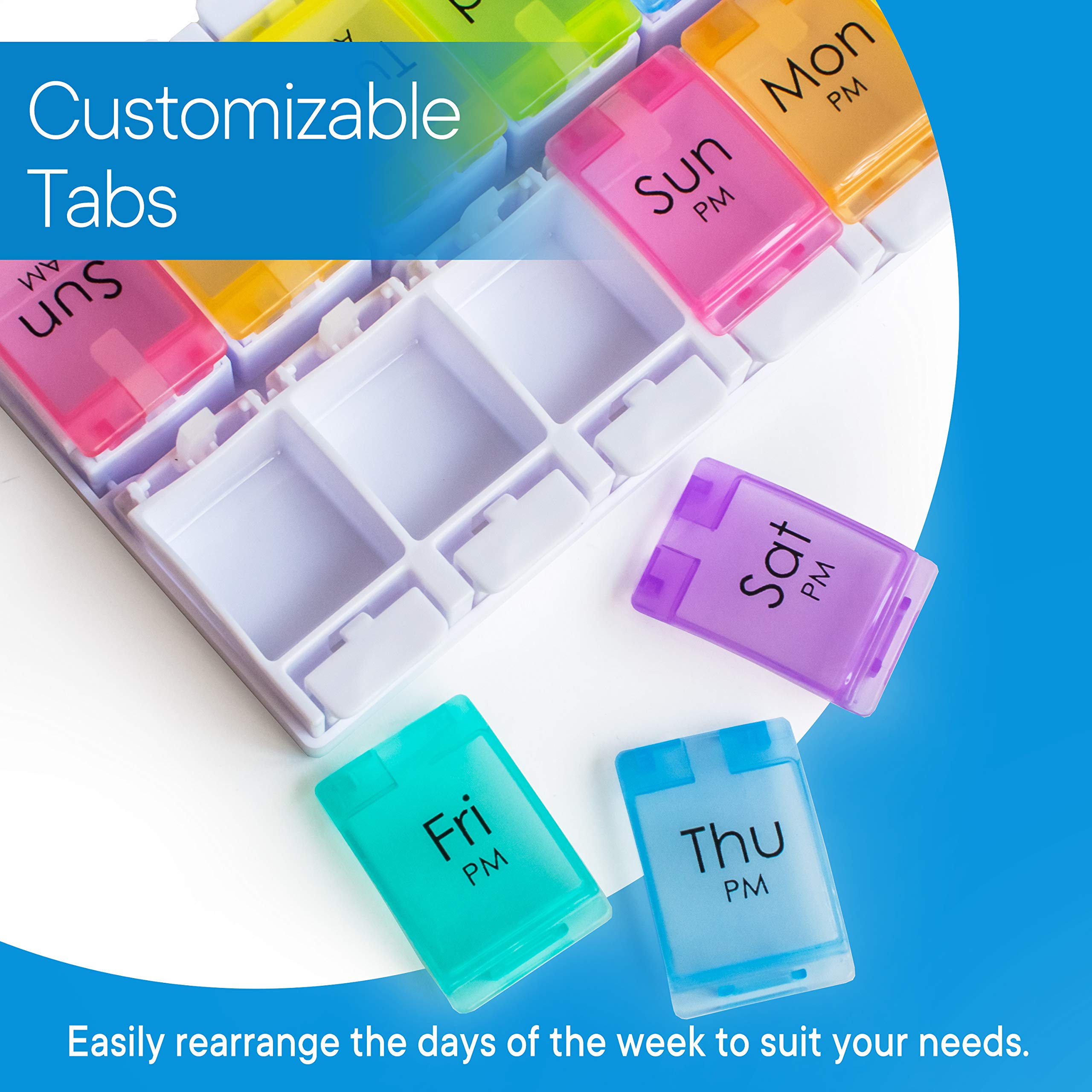 RMS Weekly and Daily Pill Organizer - 7 Day Pill Planner, Dispenser Case for Medication, Vitamin Supplements with Easy Press Open Design and Large Capacity (Twice Per Day)
