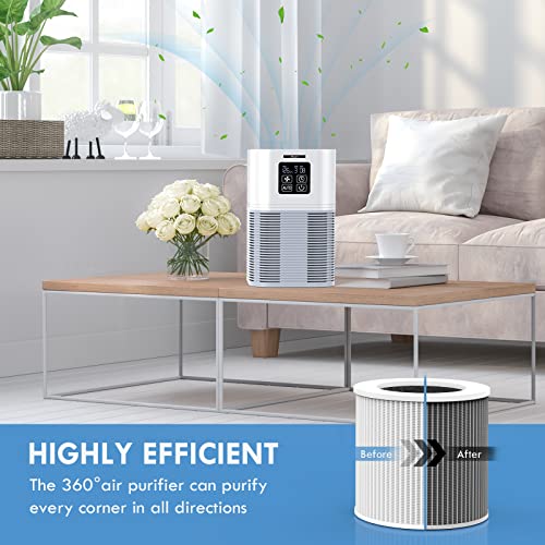 VEWIOR Official A1 A1W Air Purifier Replacement Filter H13 True HEPA Air Purifier Filter, Compatible with VEWIOR HQSC-50 HQKJ-80 A1 A1W Air Purifier