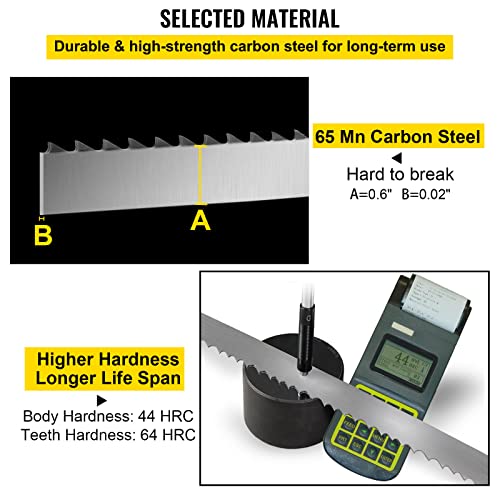 VEVOR Band Saw Blade, 65x0.6x0.02 inch, 5 PCS/Pack Meat Bandsaw Blades for Replacement, 65Mn Carbon Steel Blade, 3 TPI Meat Cutting Blade Wrapped by Rust-Proof Paper, for Commercial Bone Saw Machines