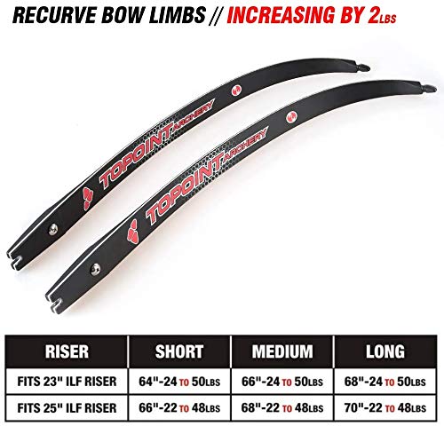 TOPOINT ARCHERY Unison ILF Recurve Bow Limbs 66/68/70inch, Carbon/Foam Limbs 22-48lbs, Compatible for 25β Riser, for Adult,Youth and Teens (34, 68 INCH)