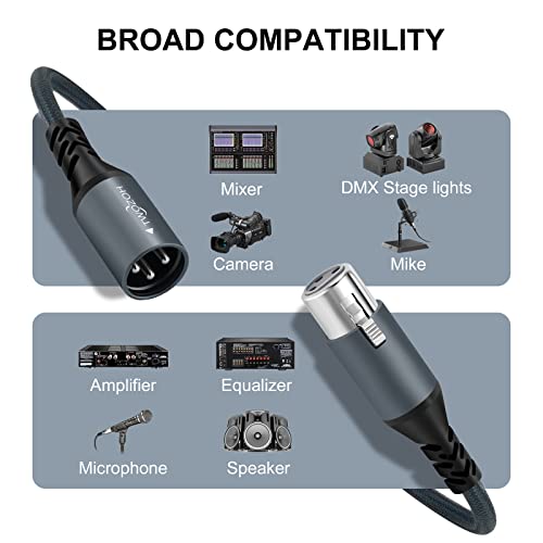 Twozoh XLR Cables 15FT, Braided Balanced 3Pin XLR Male to XLR Female Audio Microphone Cable (Professional/HiFi)