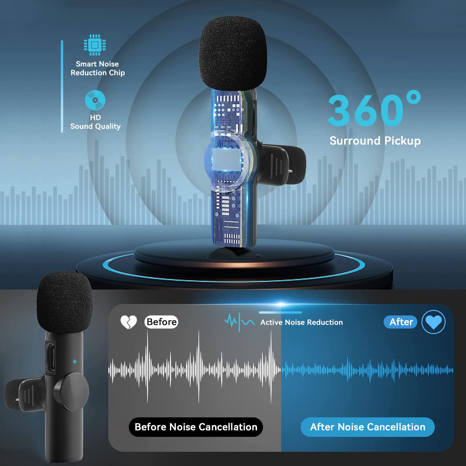 Wireless Lavalier Microphone Mini Mic - Lapel Microphones for iPhone/Android Phone/Camera/Laptop/GoPro,Plug-Play Clip-on Mics Video Recording,Livestream,YouTube,Facebook,TikTok,Vlog