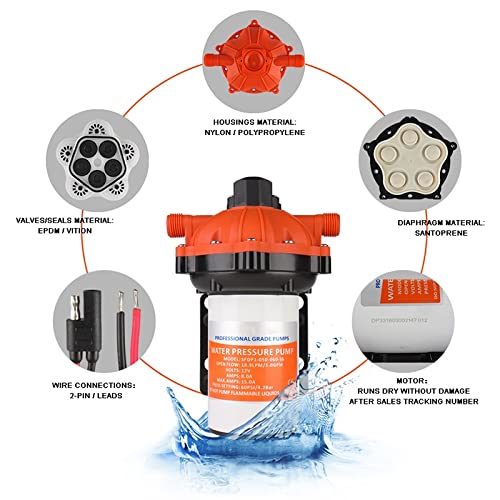 XuuSHA Hand Bilge Pump 24V-050-060-55 5.0 GPM 60PSI Diaphragm Pump Bilge Pump Automatic (Voltage : 12V)