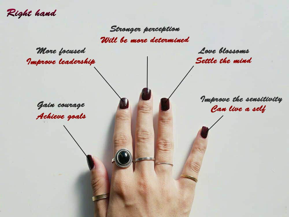 Stainless Steel Rings Black for Women Adjustable Statement Rings Keep Going Rings for Best Friend Inspirational Gifts