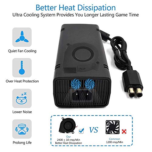 Power Supply for Xbox 360 Slim,Prodico Power Charger for Xbox 360 Slim Console