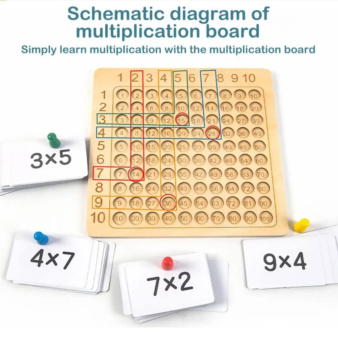 Wooden Math Multiplication Board Children Counting Toy Educational Multiplication Board Game Wooden Math Blocks Board for Toddlers Kids Over 3 Years Old