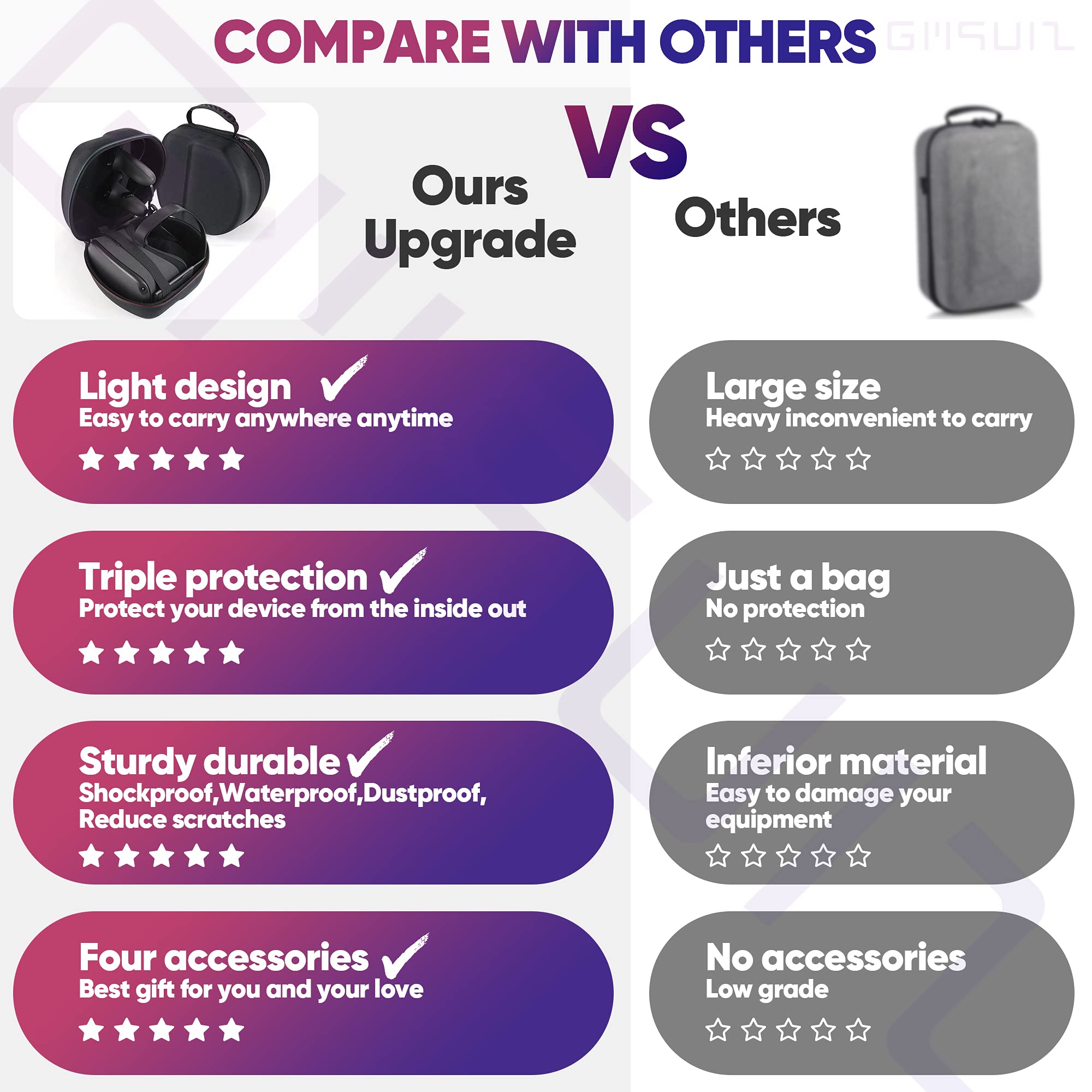 Travel Case for Oculus Quest 2, Gmquiz VR Case Compatible with Oculus Quest 2 Carrying Case, with Silicone Face Cover & Lens Protector, Black