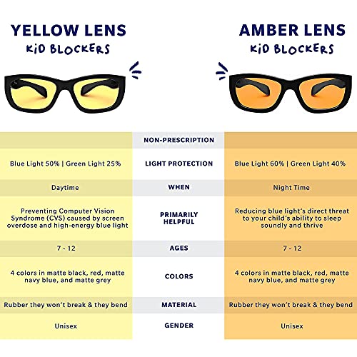 SafetyBlue - Ambient Nights Jr Kids Glasses, Non-Prescription Computer and Gaming Glasses with Green and Blue Light Filter, Ultra-Durable and Bendable, Unisex, Space Black