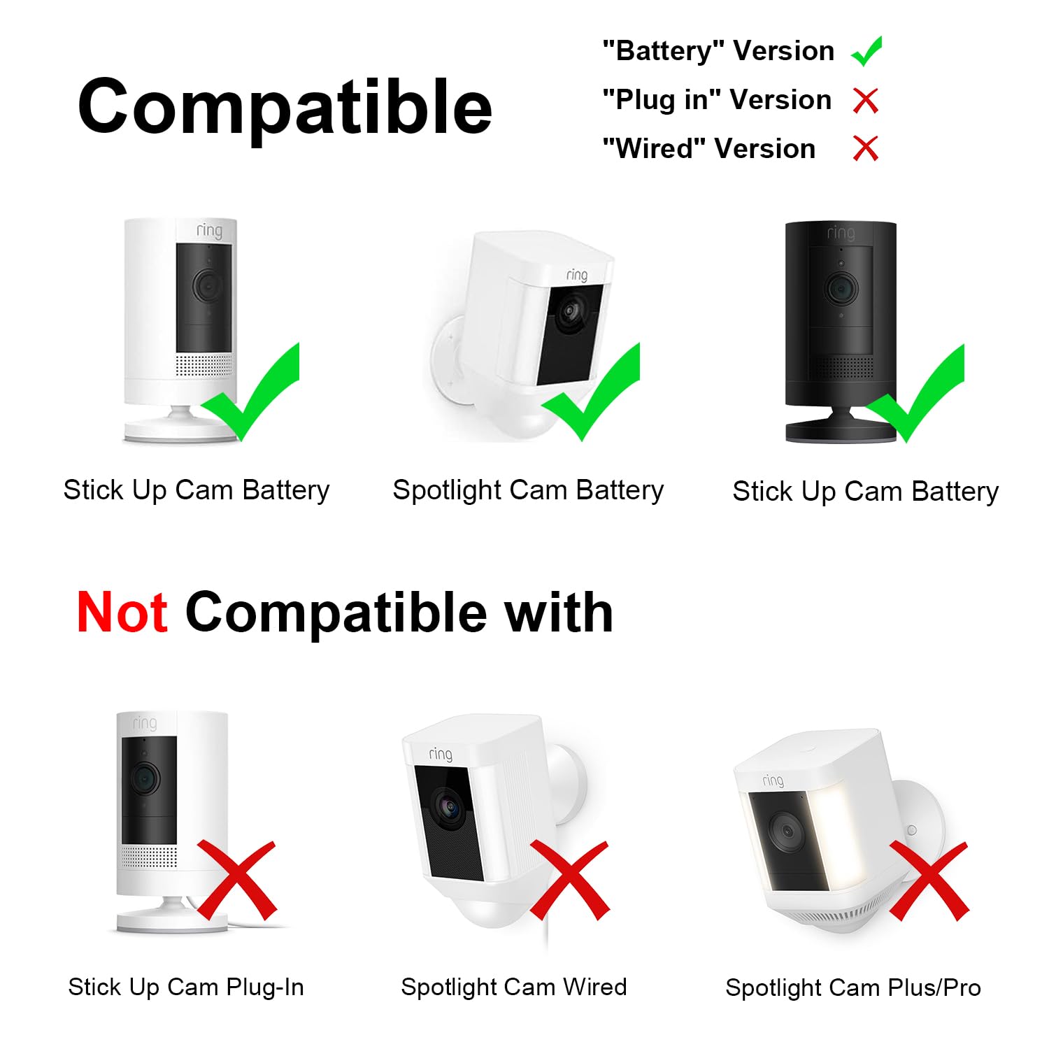 Ring Camera Solar Panel, Compatible with Ring Stick Up Cam Battery, Ring Spotlight Cam Battery, Not for Spotlight Plus/Pro, Waterproof, 6W Fast Charging, DC3.5mm Plug (3Pack)
