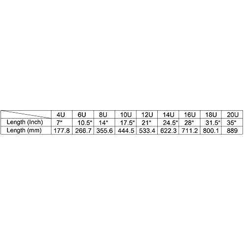 Sound Town 2-pack 10U Steel Rack Rails, with Black Powder Coated Finish and Screws (ST-RR-10U)