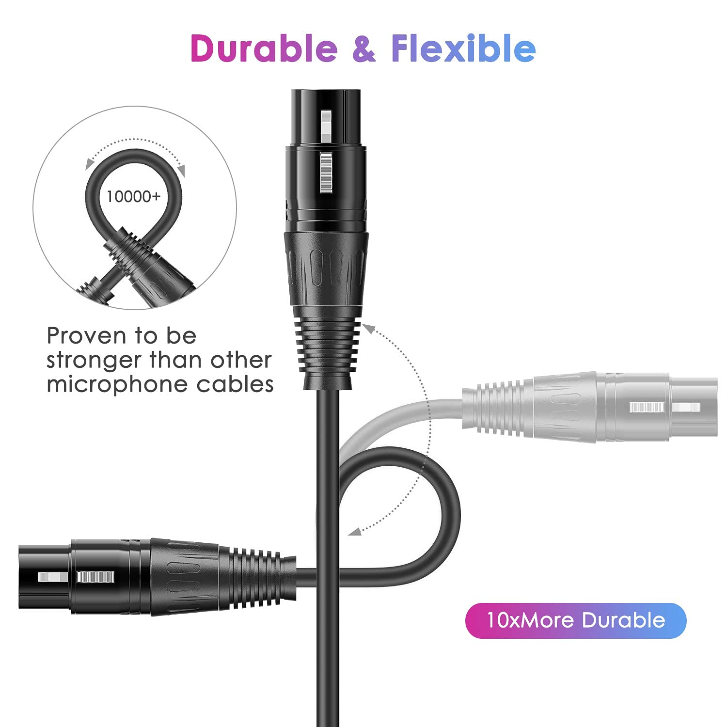 Sovvid XLR Cable Male to Female 10FT XLR Cables Microphone Cable Cord Balanced Premium Series 3 PIN XLR to XLR Mic Patch Cable Cord 3M Black 1 Pack