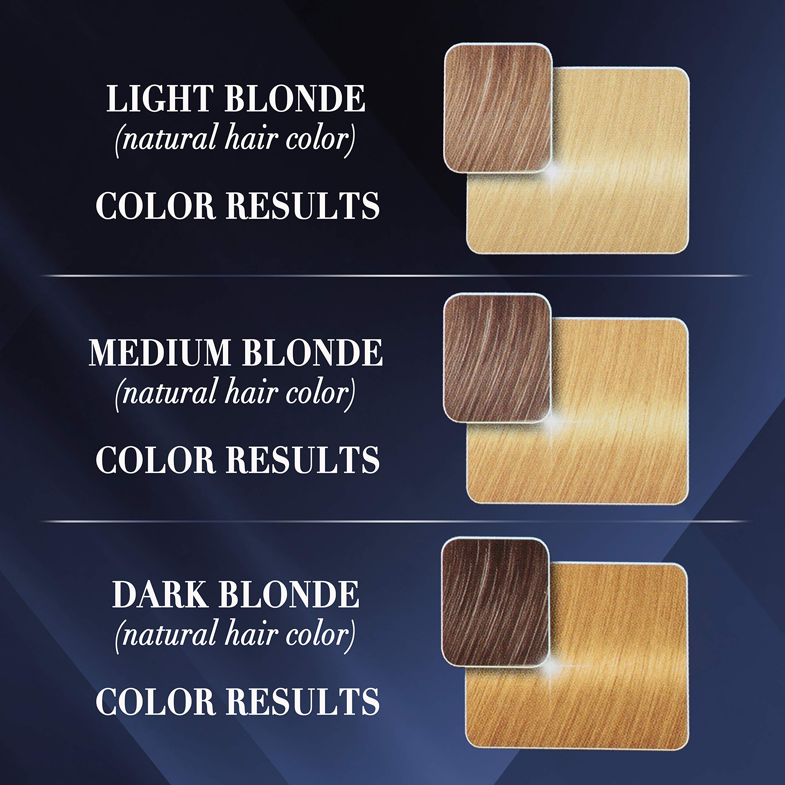 Schwarzkopf Keratin Color Care Lighteners Permanent Hair Color Cream, Light Blonde