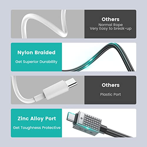 Yottamaster USB C to USB C Cable 240W, USB 4 Cable 1.64ft for Thunderbolt 3/4 Supports 40Gbps Data Transfer, Single 8K/Dual 4K Displays (1.64ft/0.5m)