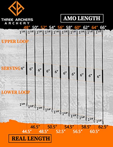 THREE ARCHERS Bowstring Replacement for Recurve Bow Dacron B-55 Bow String 12strands AMO 62 for Traditional Bow