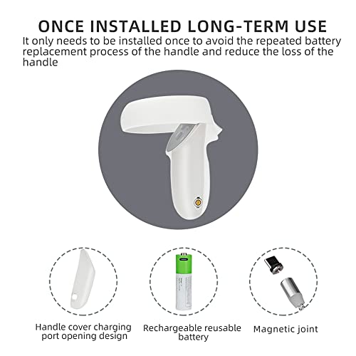 The perseids Charging Dock for Oculus Quest 2, Magnetic Charging Dock for Oculus Quest 2 VR Glasses Grip Detachable Charging Accessories, Fast Charging for Both Glasses and Grip(White)