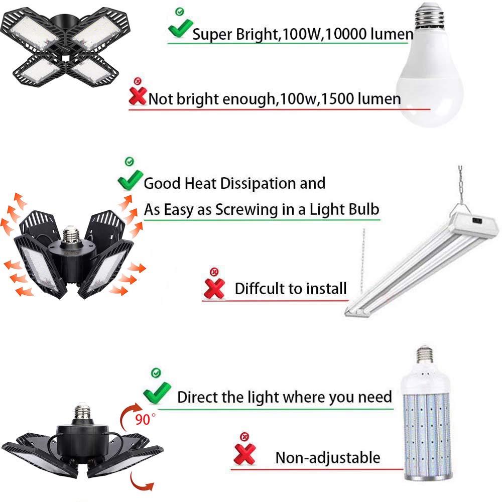 Paquete de 2 Luces de cochera LED de 100 W, luz de día para cochera, Luces de techo LED deformables, Luces de techo de cochera E26/E27 LED para Taller, sótano y almacén