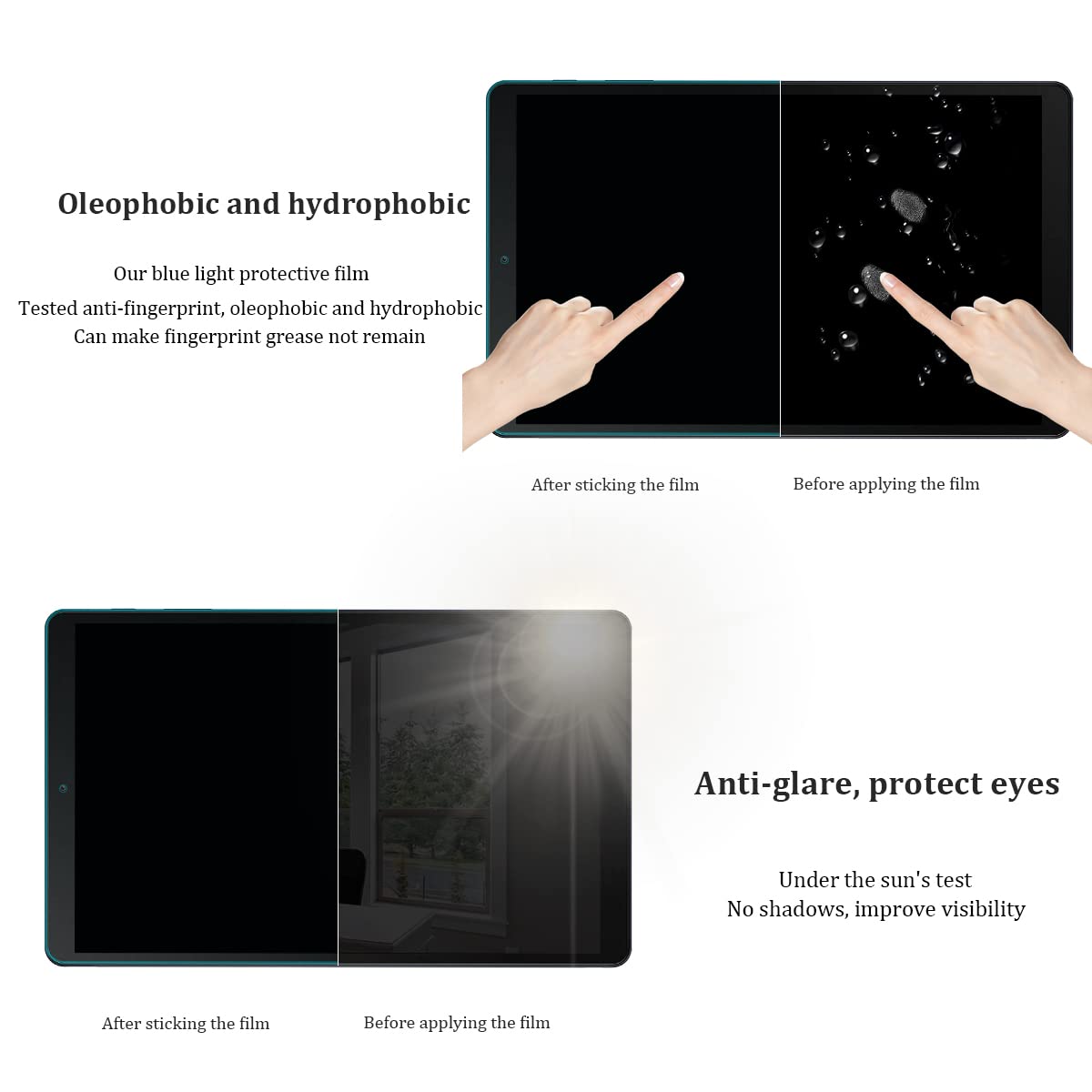 Screen Protector for Galaxy Tab A 10.1 (2019, SM-T510), Filter Blue Light, Anti-Glare, Anti-Fingerprint, 2PCS