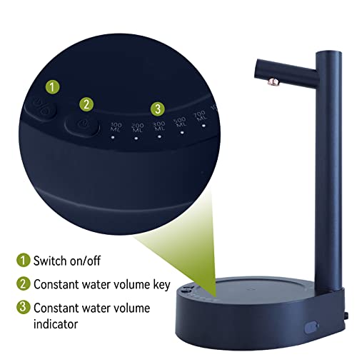 Mlijzard Desktop Water Bottle Dispenser,Automatic Water Jug Dispenser for 5 Gallon &Universal Bottles with 7 Level Quantitative USB Charging&Coaster,Suitable for Home/Office/Outdoor/Camping